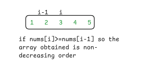 Check if Array Is Sorted and Rotated | codeWithAryan